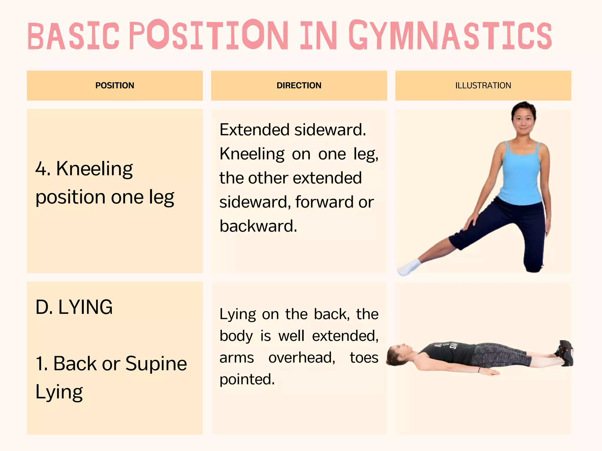 PATHFIT GROUP 3.pdf