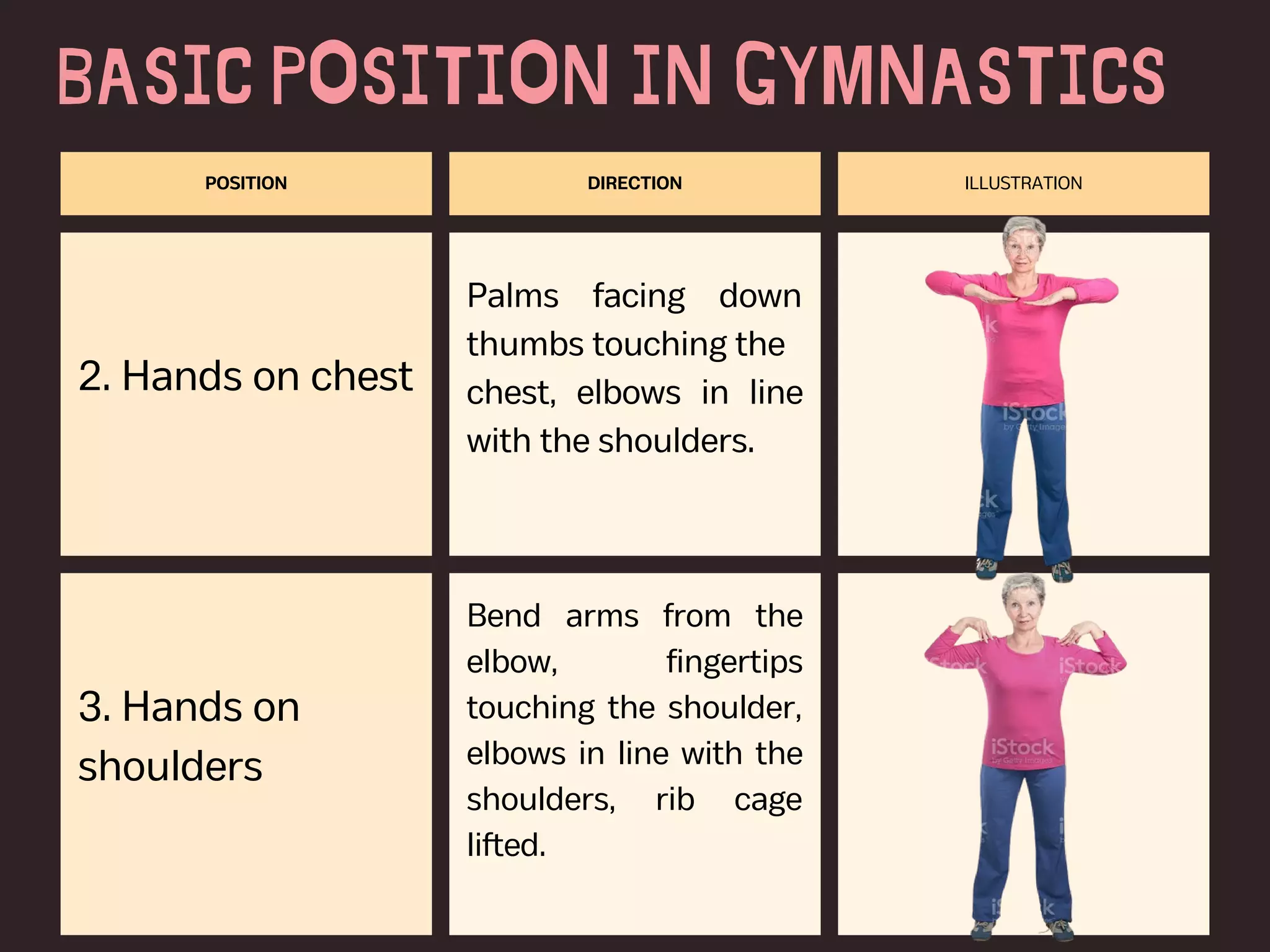 PATHFIT GROUP 3.pdf