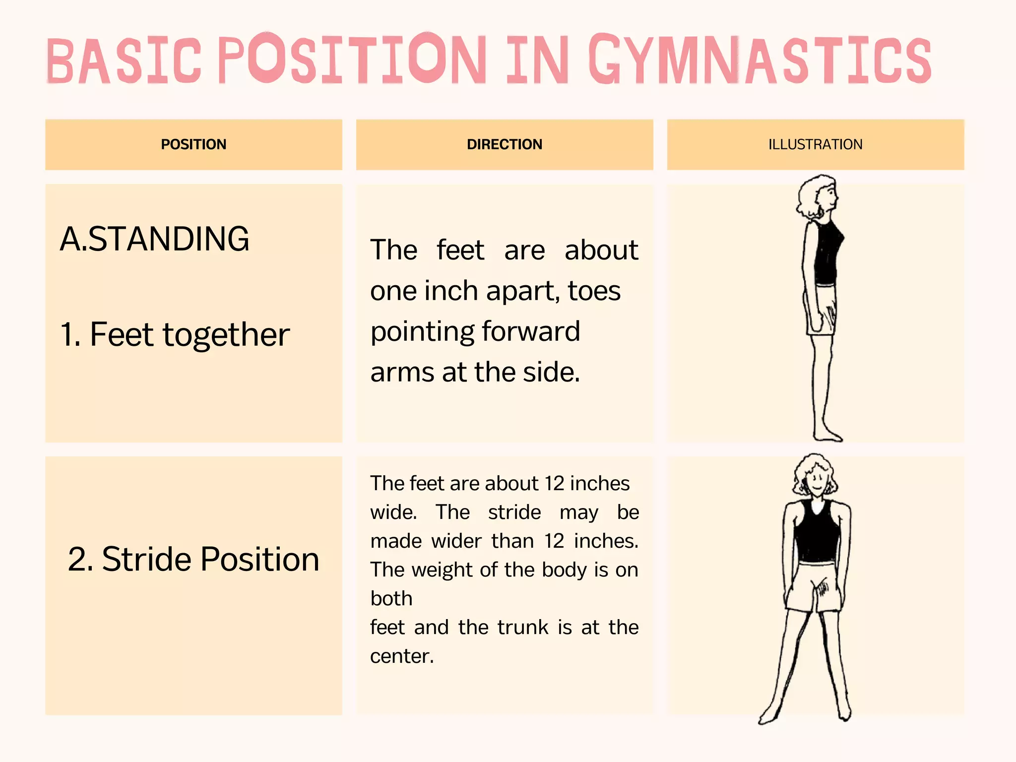 PATHFIT GROUP 3.pdf