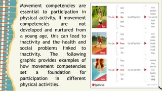 PATHFIT 1 MOVEMENT LESSON 5 UCCIANS.pdf