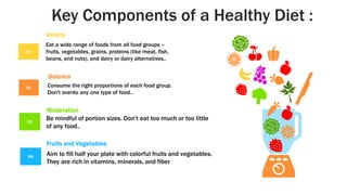 PathFit_SuperPower_G2_ HEALTHY EATING HABITS | PPTX
