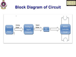Path following robot | PPTX