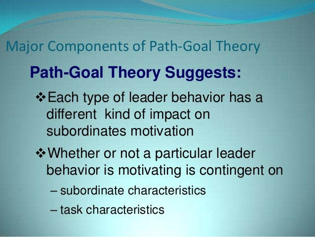 Path goal theory