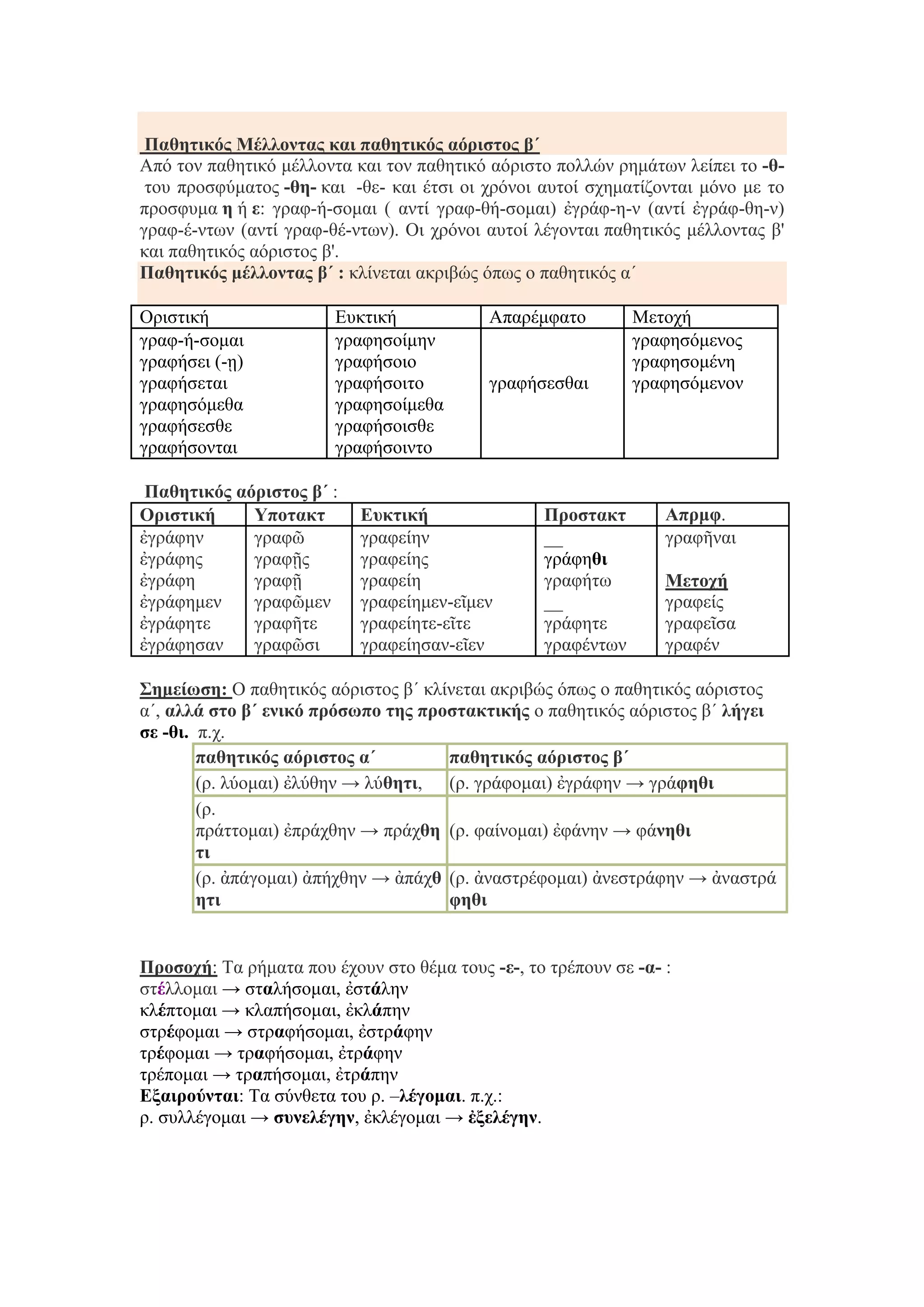 Παθητικός μέλλοντας και αόριστος (α΄, β΄) | PDF