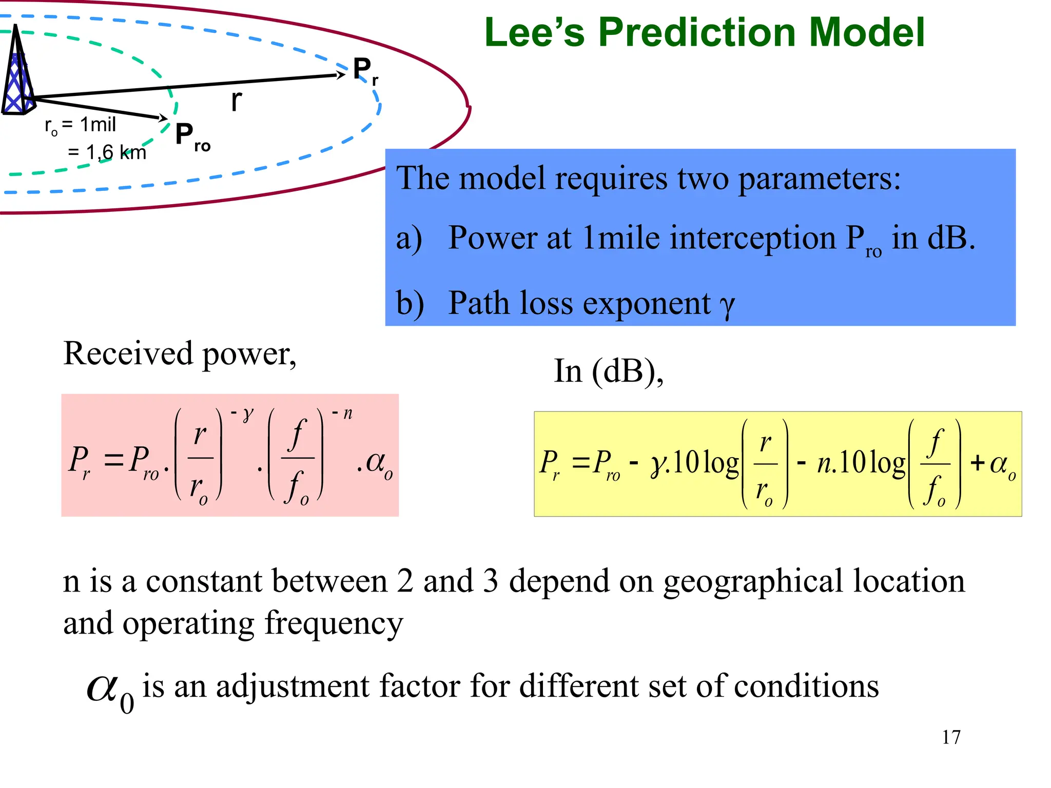 lecture 1: path-loss propagation model.pptx
