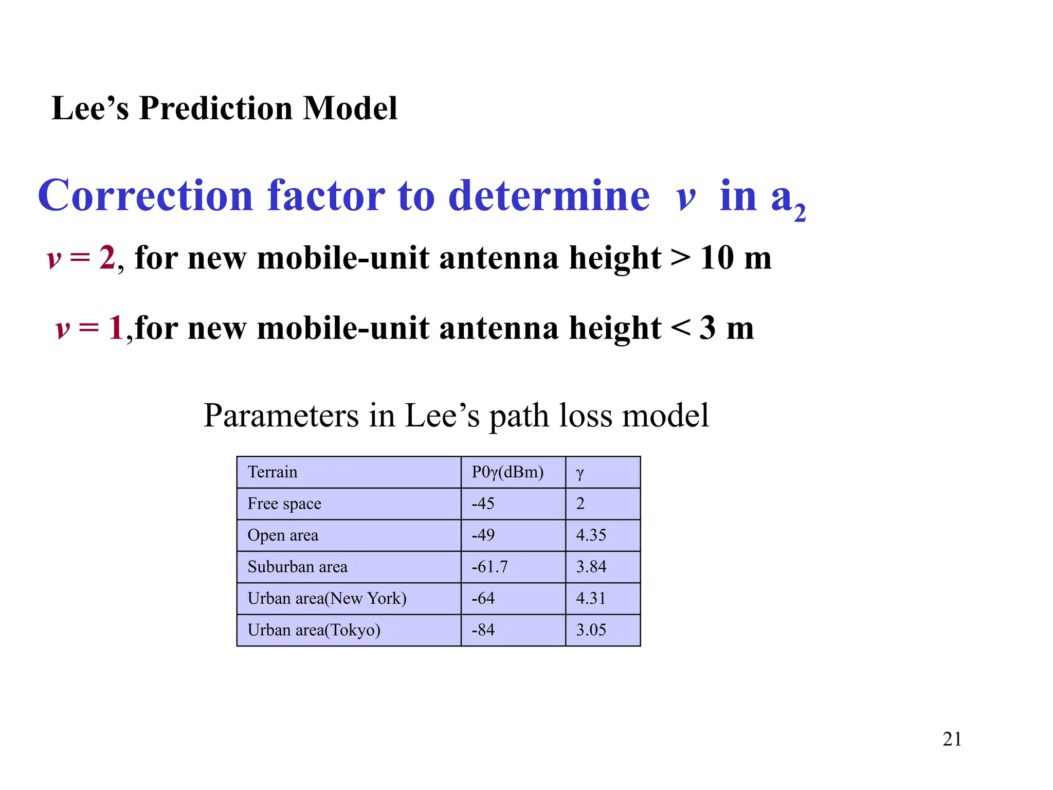 lecture 1: path-loss propagation model.pptx