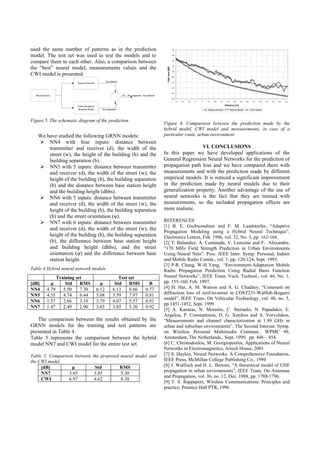 Path loss prediction | PDF