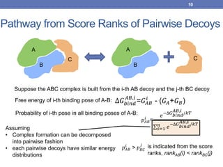 Predicting Assembly Order of Multimeric Protein Complexes | PPTX