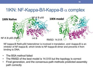 Predicting Assembly Order of Multimeric Protein Complexes | PPT