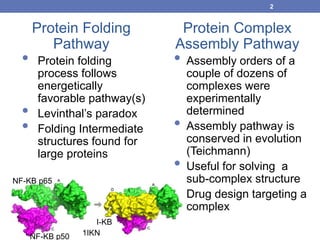 Predicting Assembly Order of Multimeric Protein Complexes | PPT