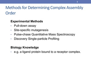 Predicting Assembly Order of Multimeric Protein Complexes | PPTX