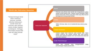Pembelajaran pada Implemtasi Kurikulum Merdeka | PPT