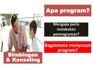 penyusunan program BK_materi_20231009115730.pptx