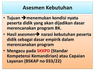 penyusunan program BK_materi_20231009115730.pptx