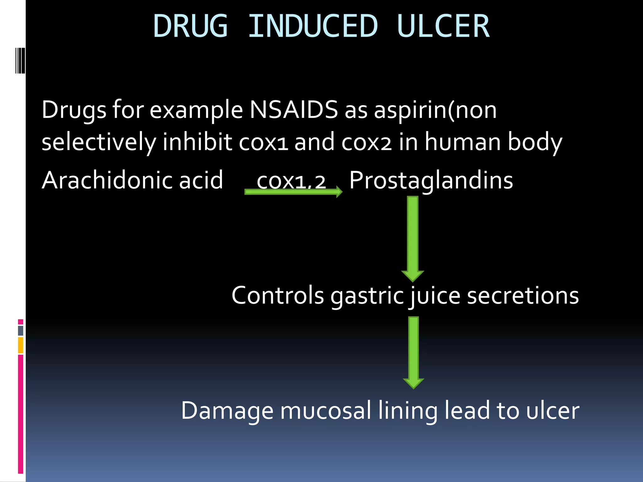 Pathology of Peptic Ulcer | PPTX