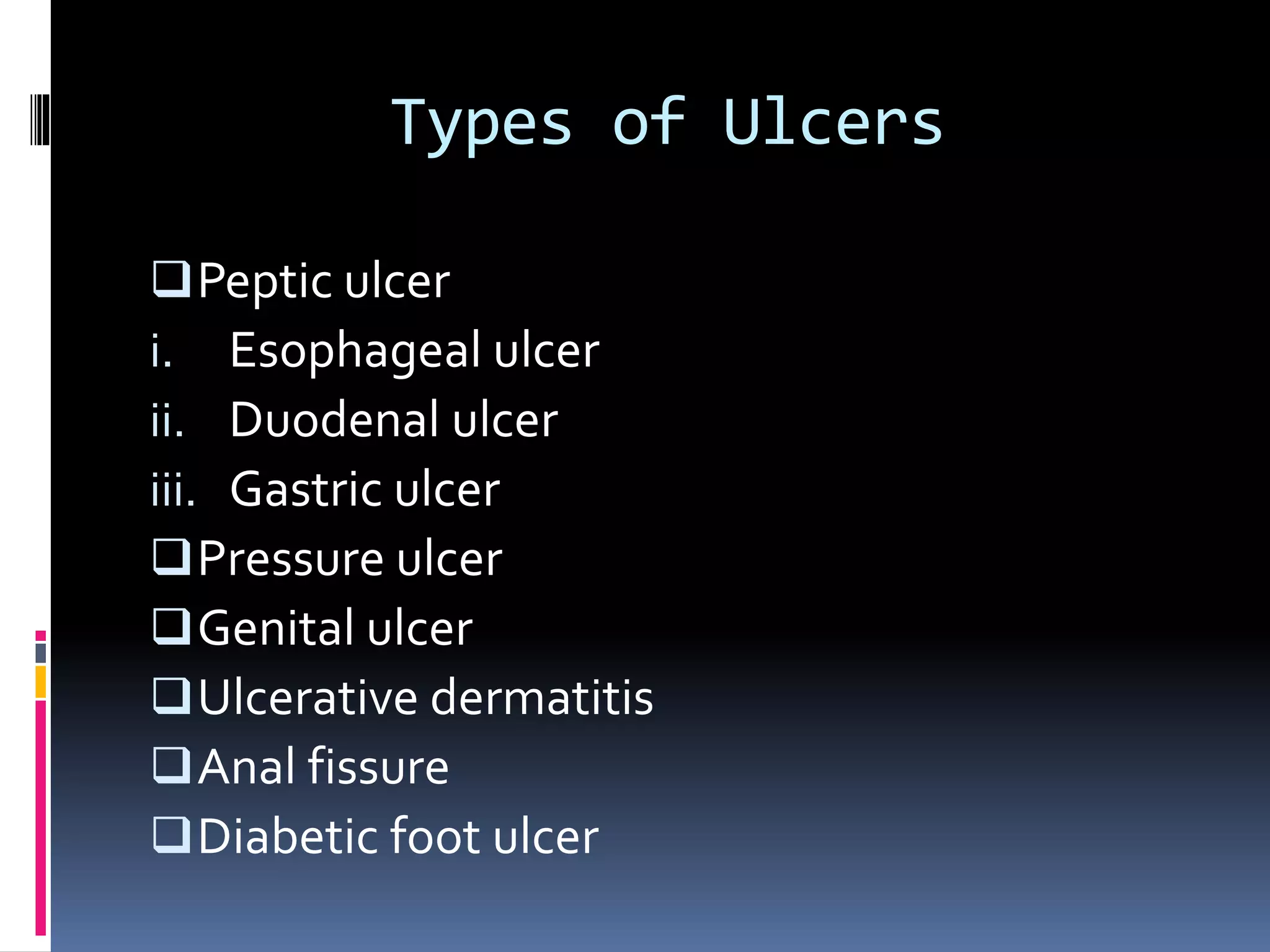Pathology of Peptic Ulcer | PPTX