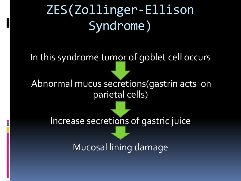Pathology of Peptic Ulcer