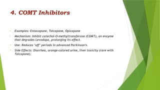 Parkinson's disease pathophysiology - Parkinson's | PPTX