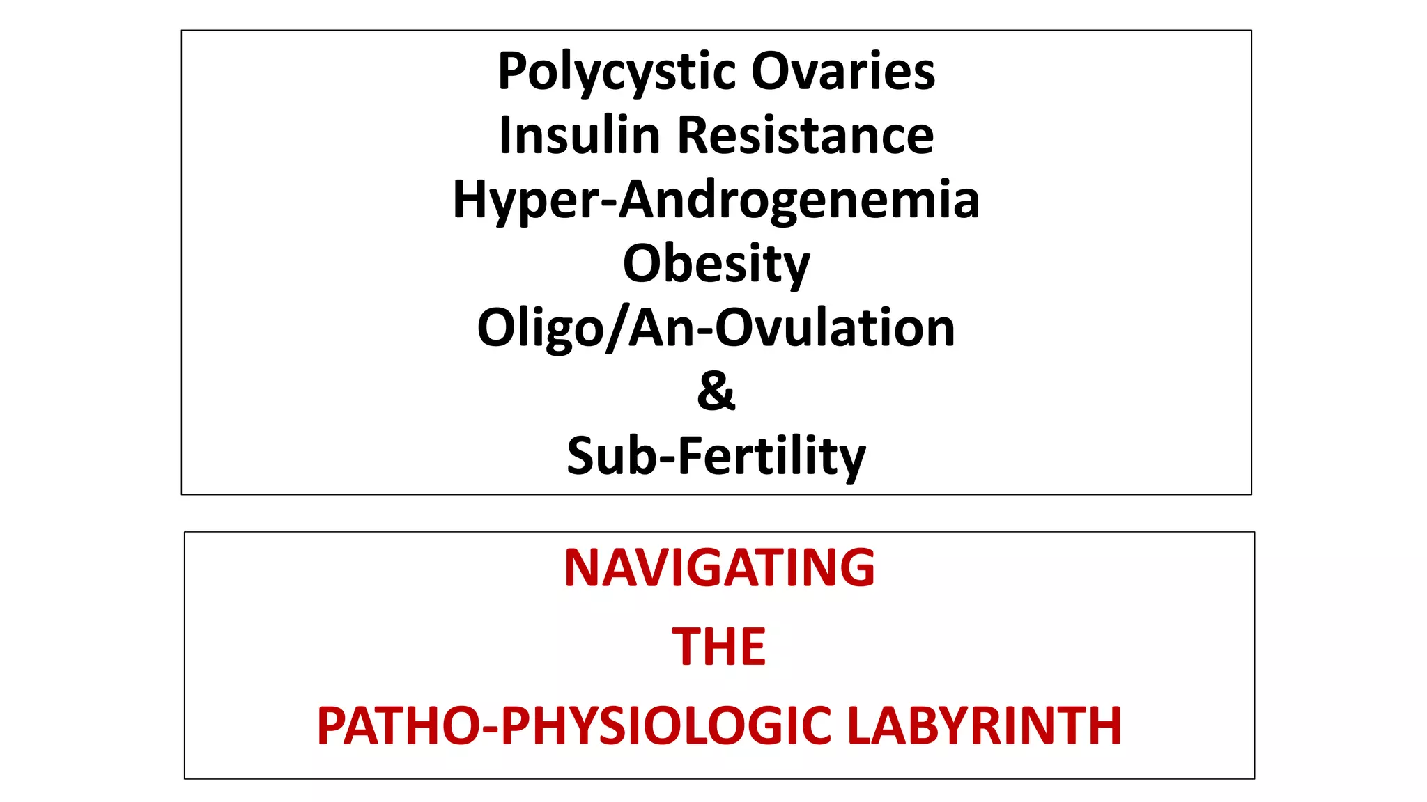 Patho physiology of pcos | PPTX