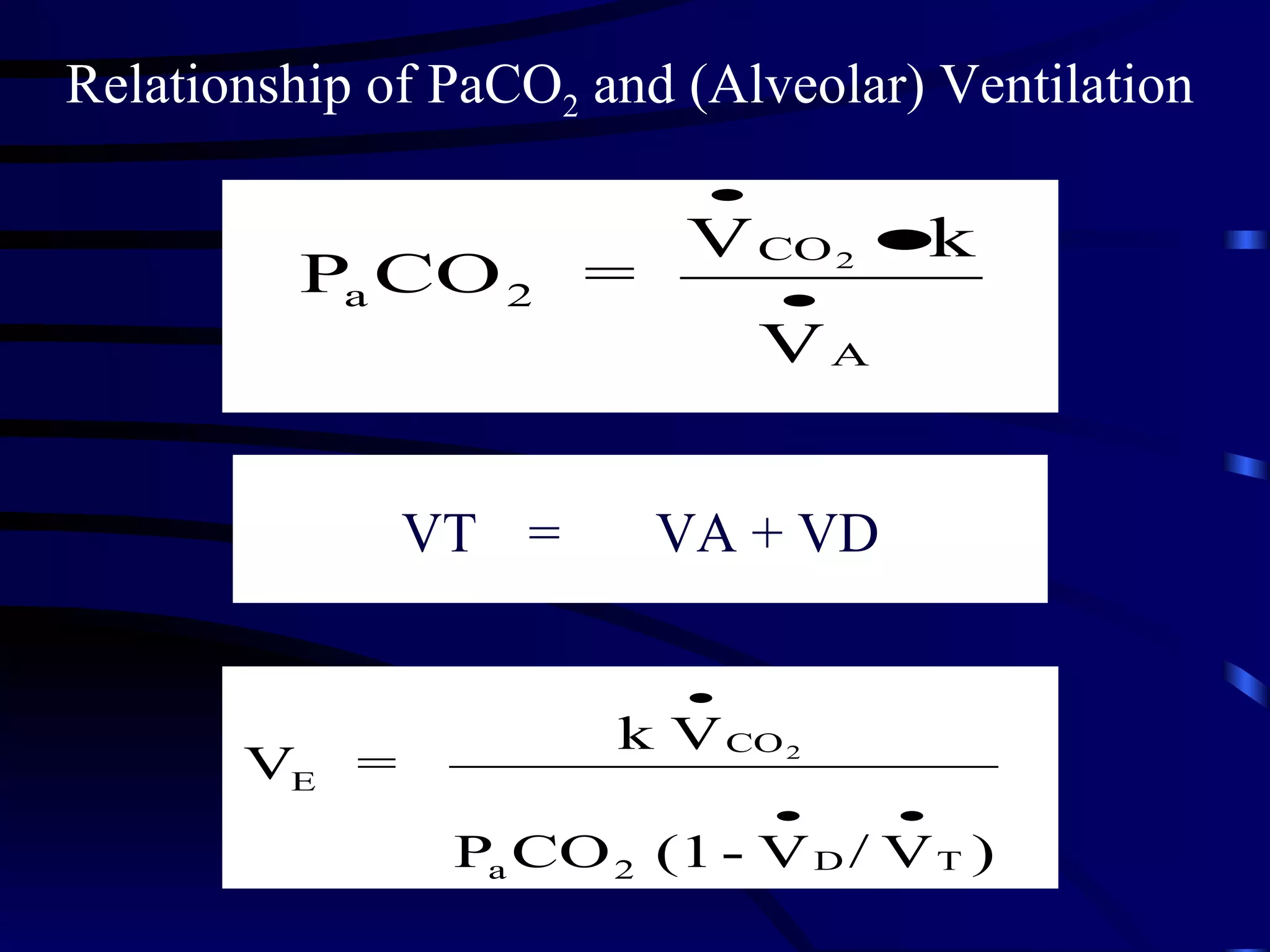Patho Physiology Of Respiratory Failure | PPT