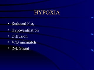 Patho Physiology Of Respiratory Failure | PPT