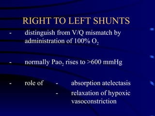 Patho Physiology Of Respiratory Failure | PPT