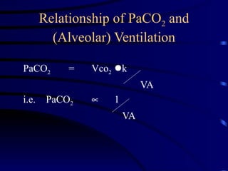 Patho Physiology Of Respiratory Failure | PPT