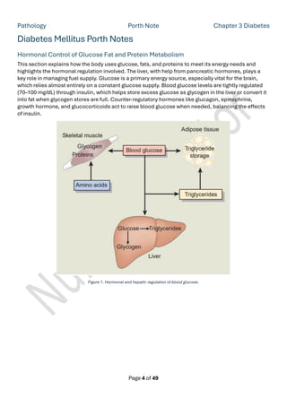 Diabetes Mellitus – Chapter 3 | Pathophysiology, Complications ...