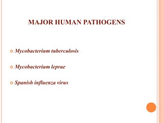 Pathogenic Gene Database of Human Pathogen | PPT