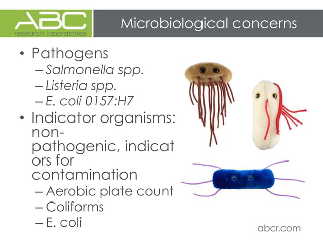How to establish a pathogen environmental monitoring program | PPTX