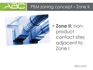 How to establish a pathogen environmental monitoring program | PPTX