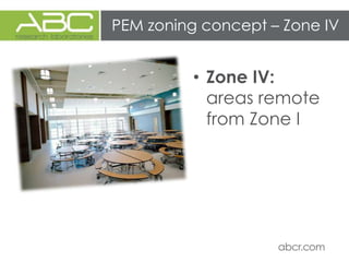 How to establish a pathogen environmental monitoring program | PPTX