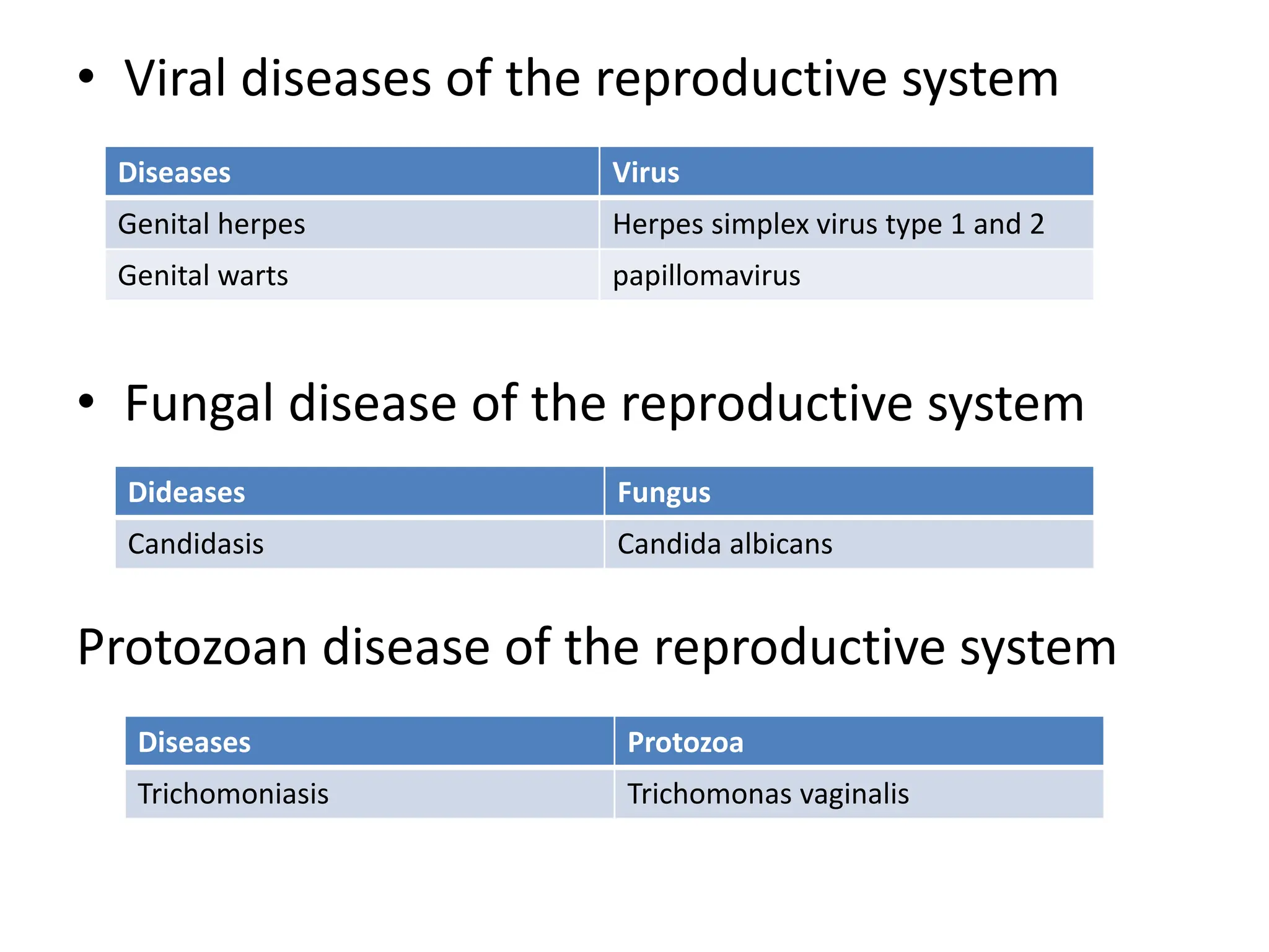 pathogenesis and common diseases presentation | PPTX
