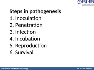 Pathogenesis causes factors affecting disease development disease ...