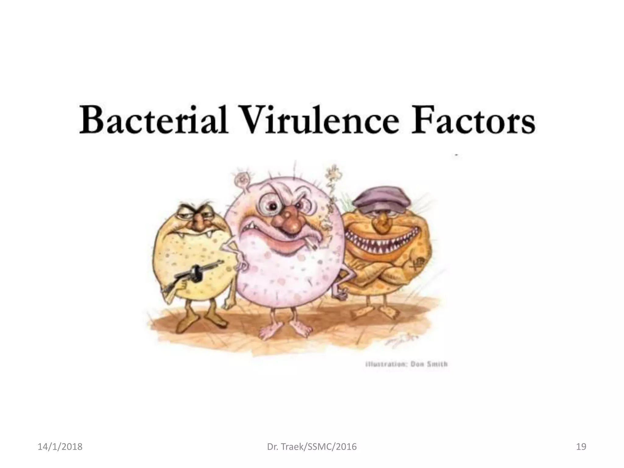Pathogenesis i bacterial virulence factors | PPTX