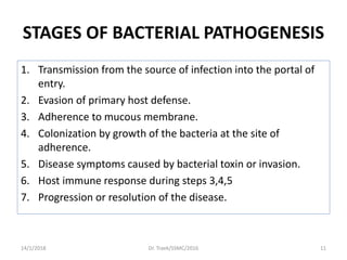 Pathogenesis i bacterial virulence factors | PPTX
