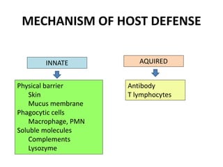 Pathogenesis II host defense of microbes | PPTX