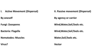 Pathogenesis in Plant Diseases: Inoculation | PPTX