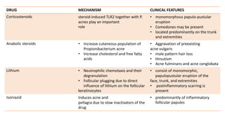 Pathogenesis of acne | PPTX