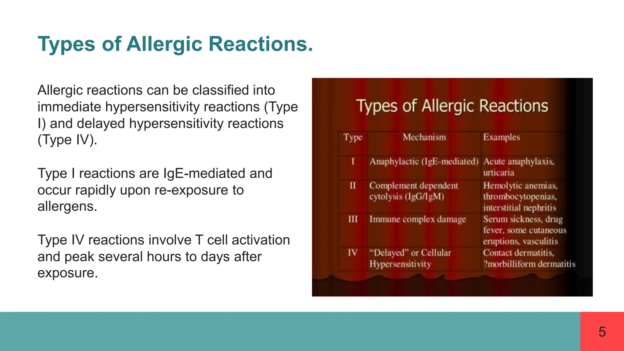 Pathogenesis Of Allergy reaction and prevention | PPT