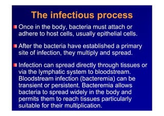 PATHOGENESIS_OF_BACTERIAL_INFECTION.pdf