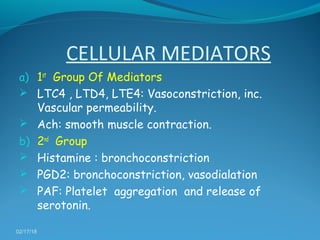 Pathogenesis of bronchial asthma | PPT