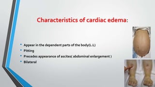 pathogenesis_of_cardiac_symptoms_part1.pptx