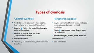 pathogenesis_of_cardiac_symptoms_part1.pptx
