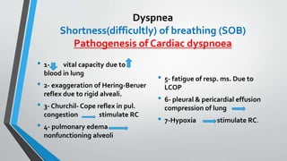 pathogenesis_of_cardiac_symptoms_part1.pptx