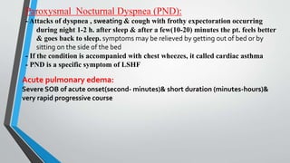 pathogenesis_of_cardiac_symptoms_part1.pptx