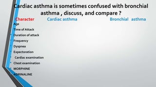 pathogenesis_of_cardiac_symptoms_part1.pptx