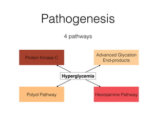 How Cellulitis develops in DM patient | PPT