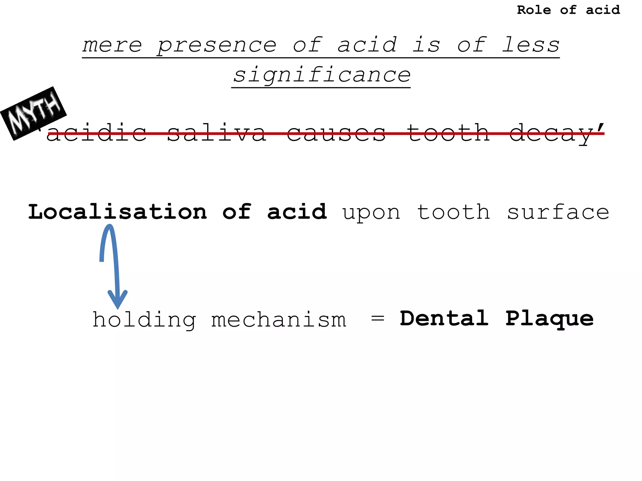 Pathogenesis of dental caries | PPSX