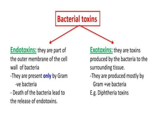 pathogenesis of disease common diseases and its progress | PPTX